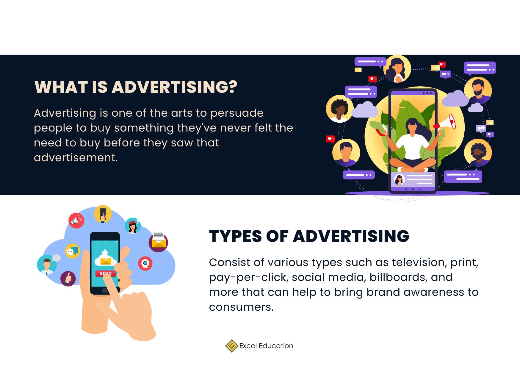 Advertising Degree in Australia