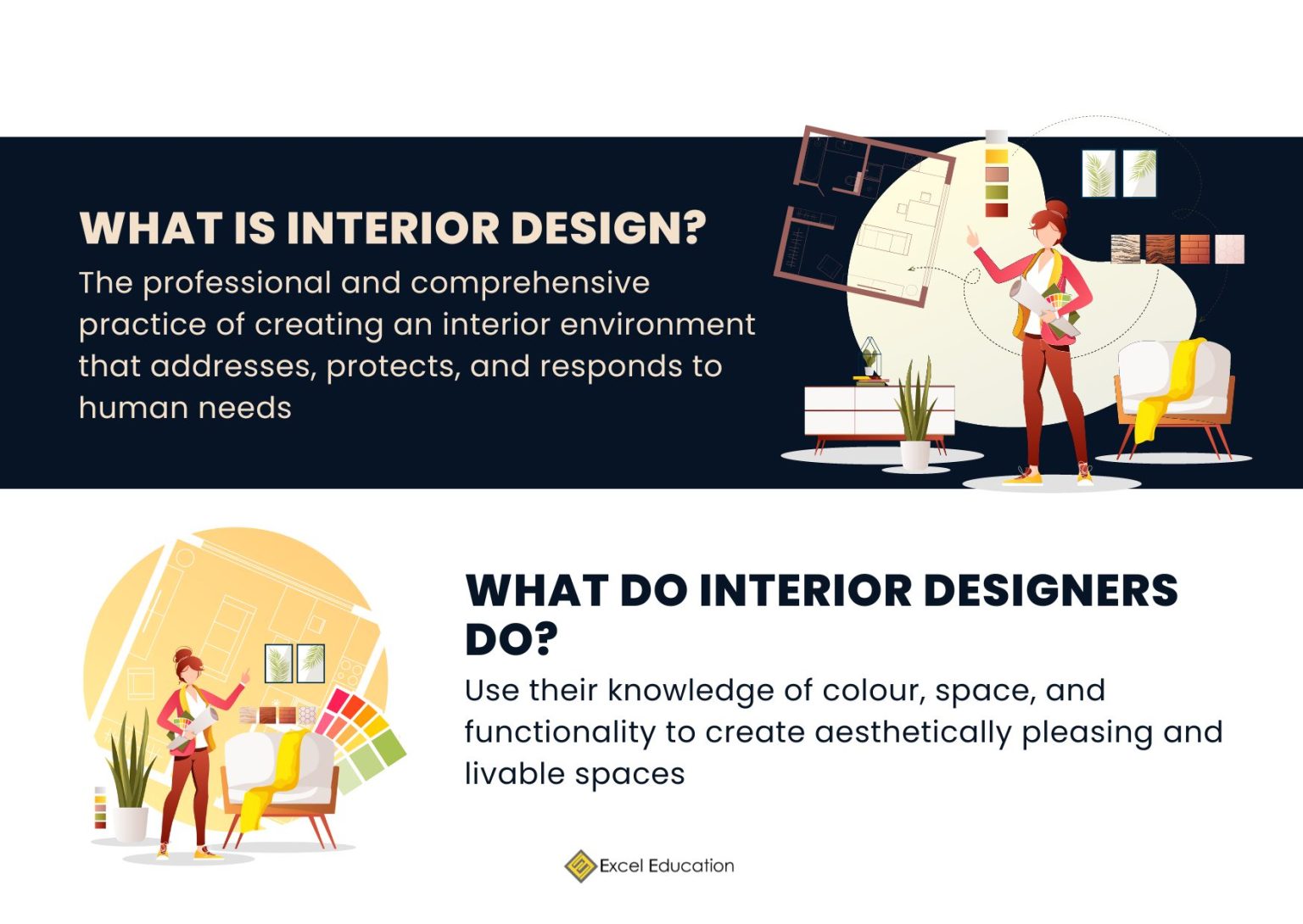 What separates Interior Design from Interior Architecture - Excel ...