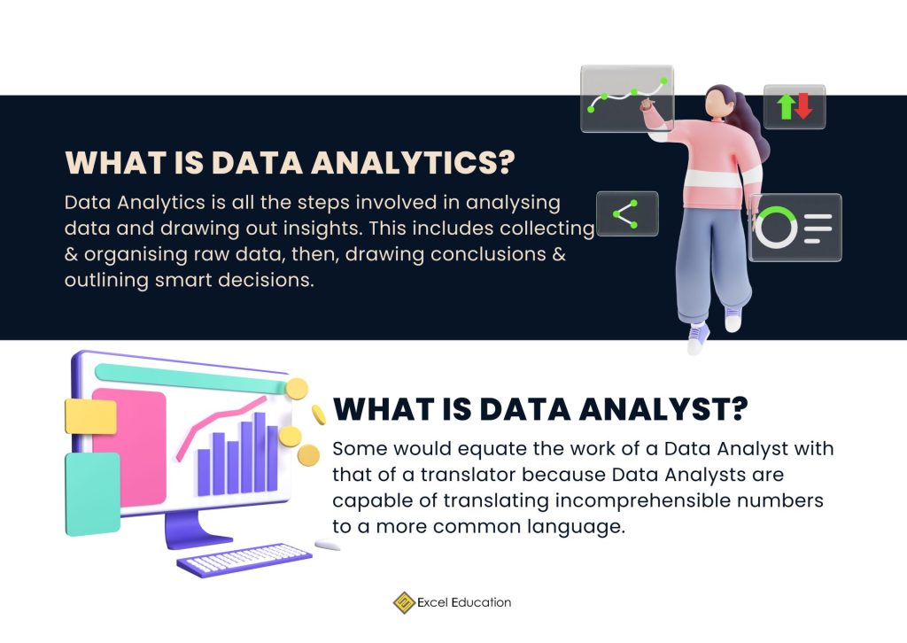 Best University for Data Science in Malaysia
