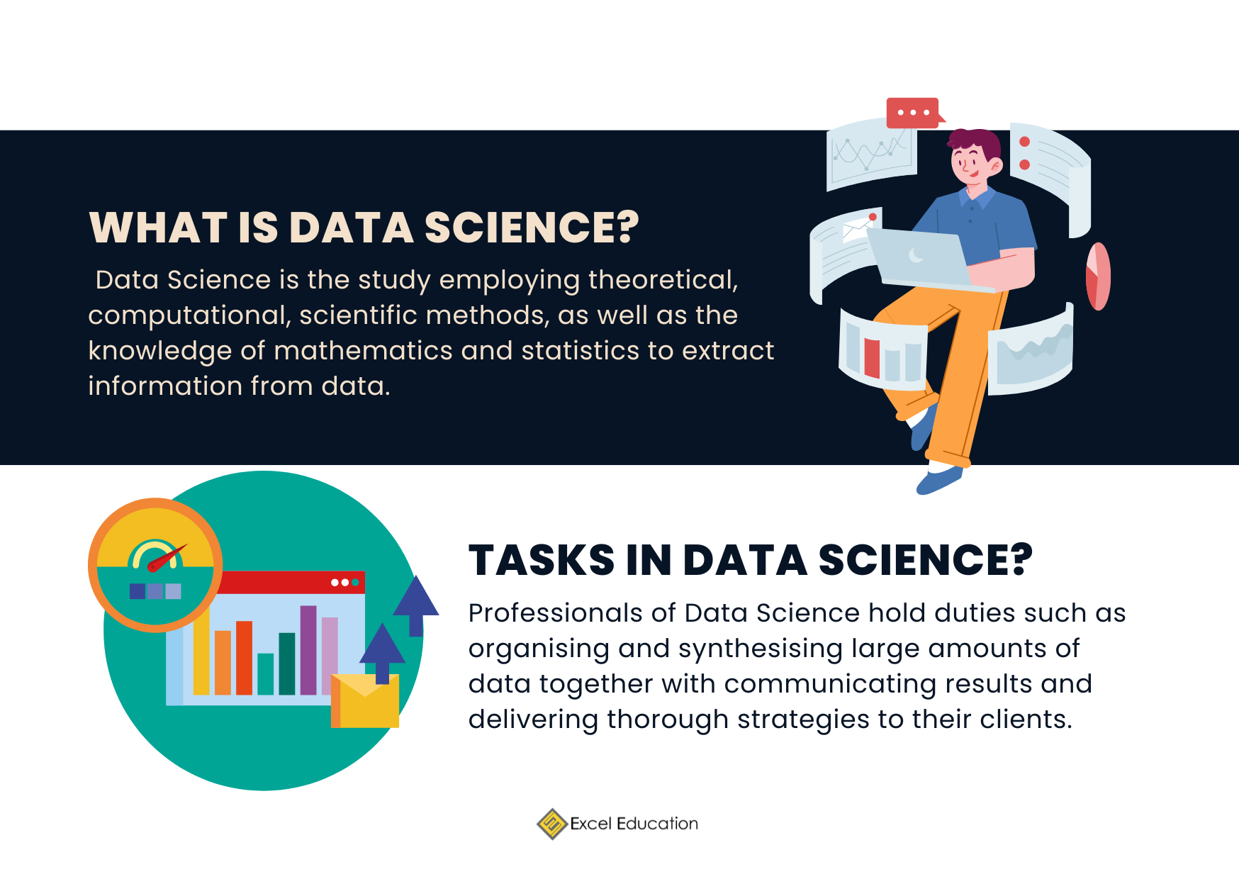 Top Universities to study Data Science in the UK