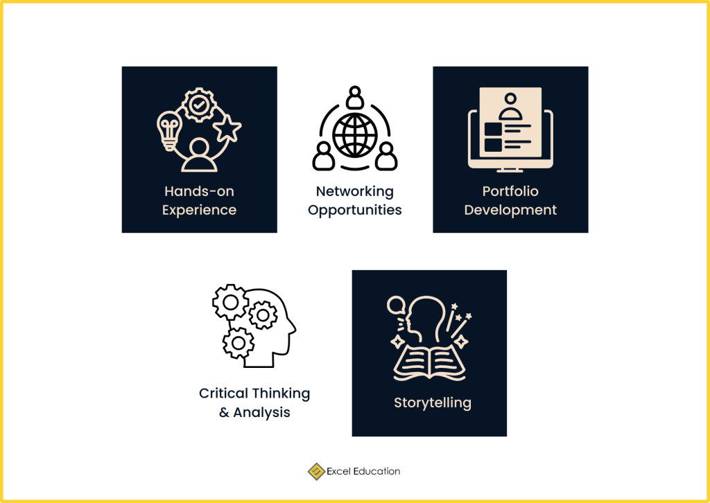 Top Film University in the UK