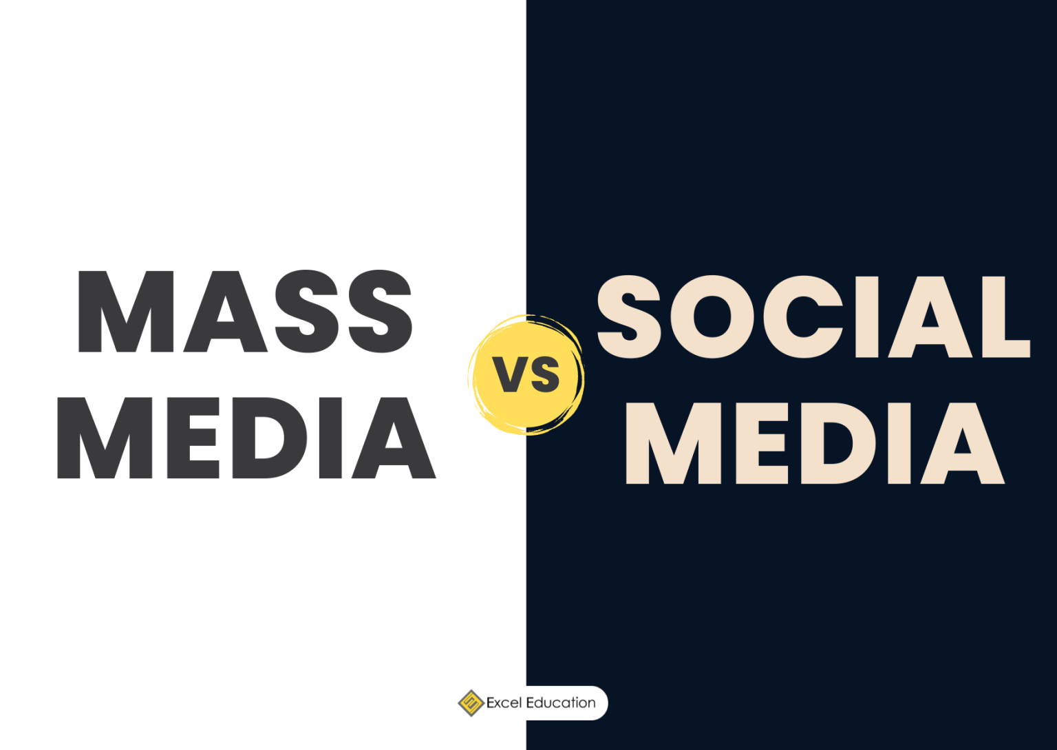 Top Universities for Media and Communications in the UK