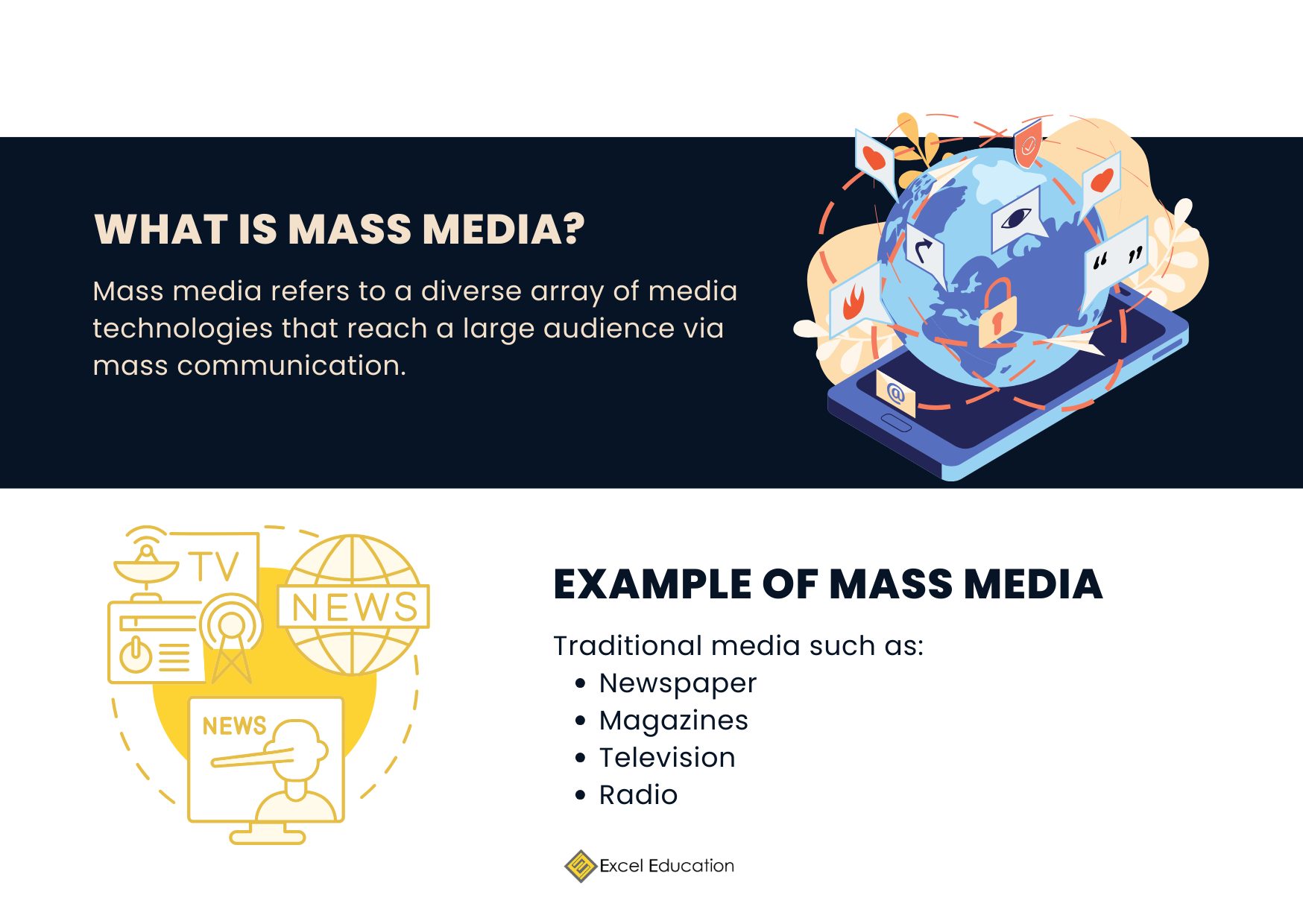Top Universities for Media and Communications in the UK