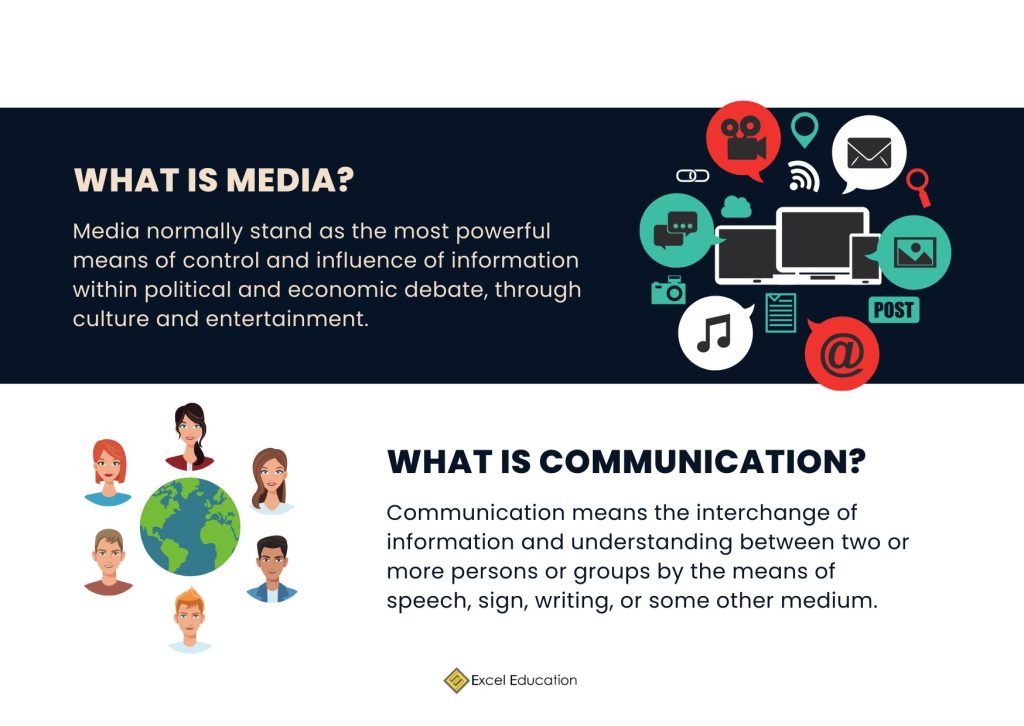 Top Universities for media and communication degree in thr UK