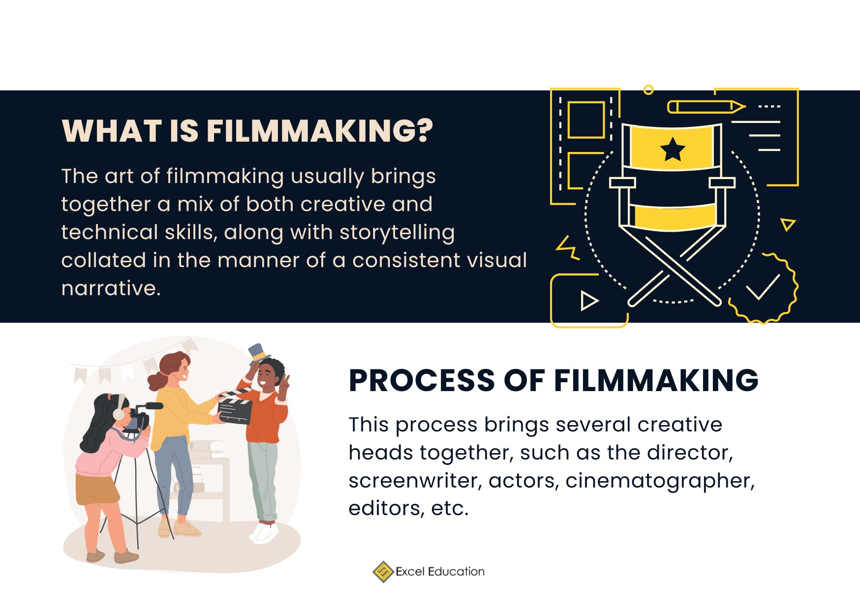 Top Film University in the UK