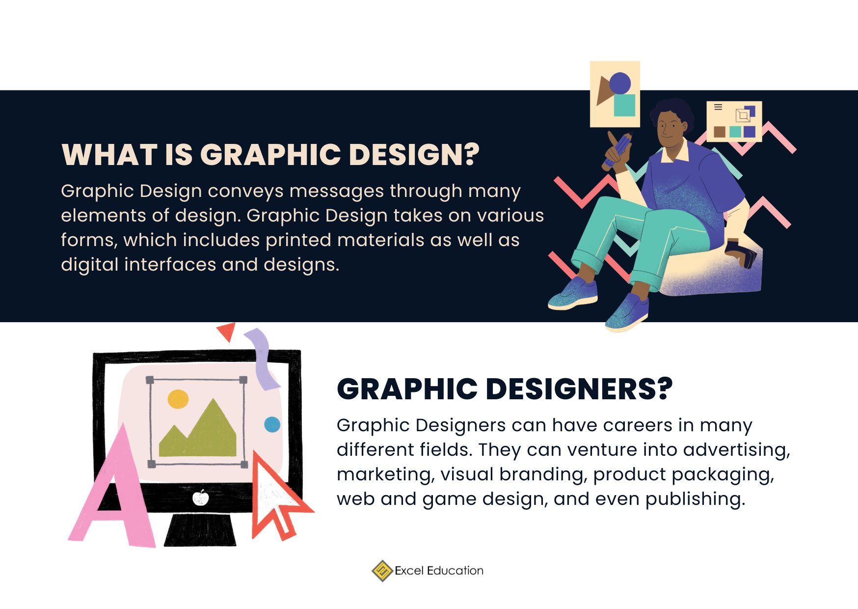 Top Universities for Graphic Design in the UK
