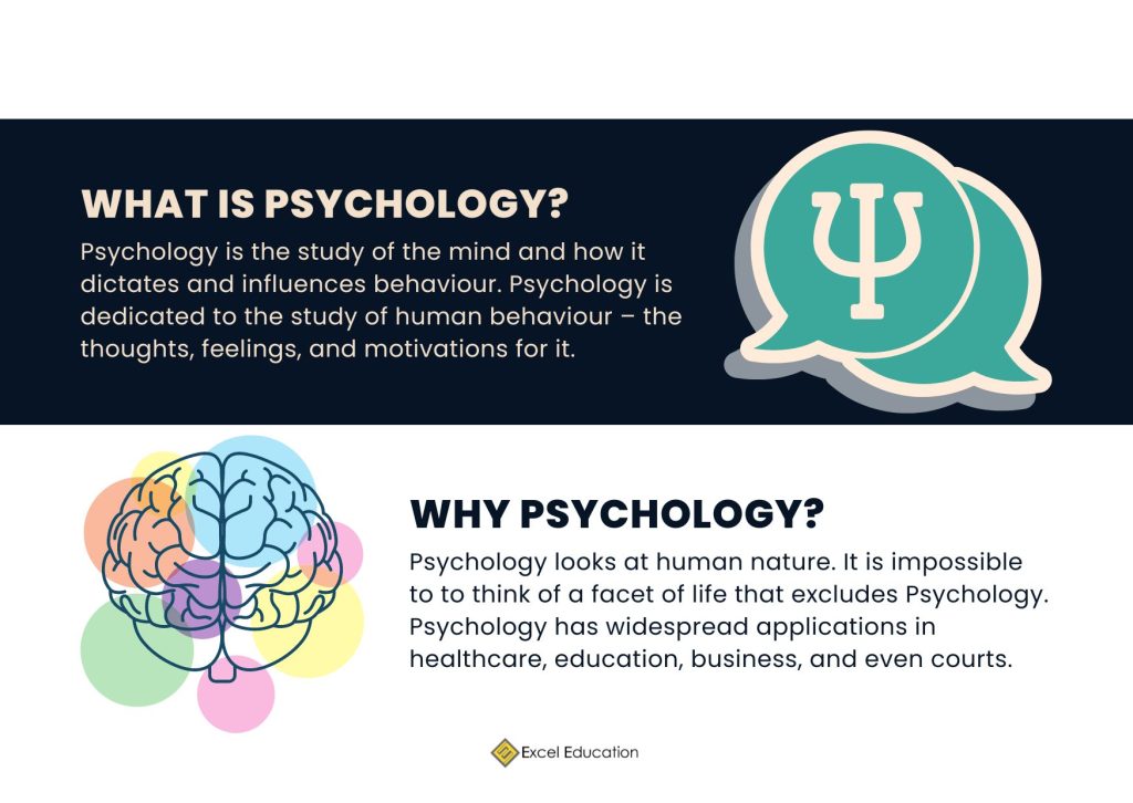 Top Universities for Psychology in the UK – Excel Education | Study in ...