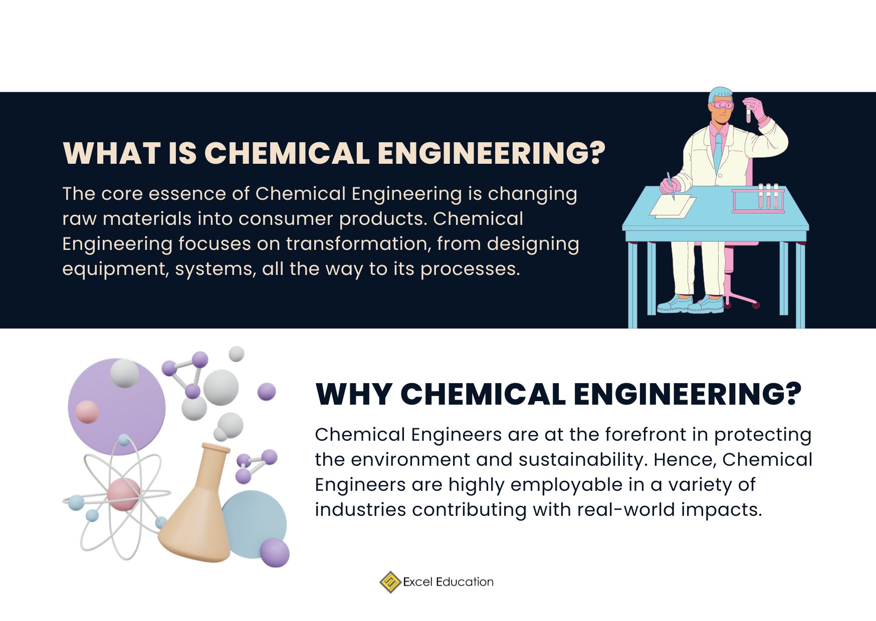 Top Universities to study Chemical Engineering in the UK