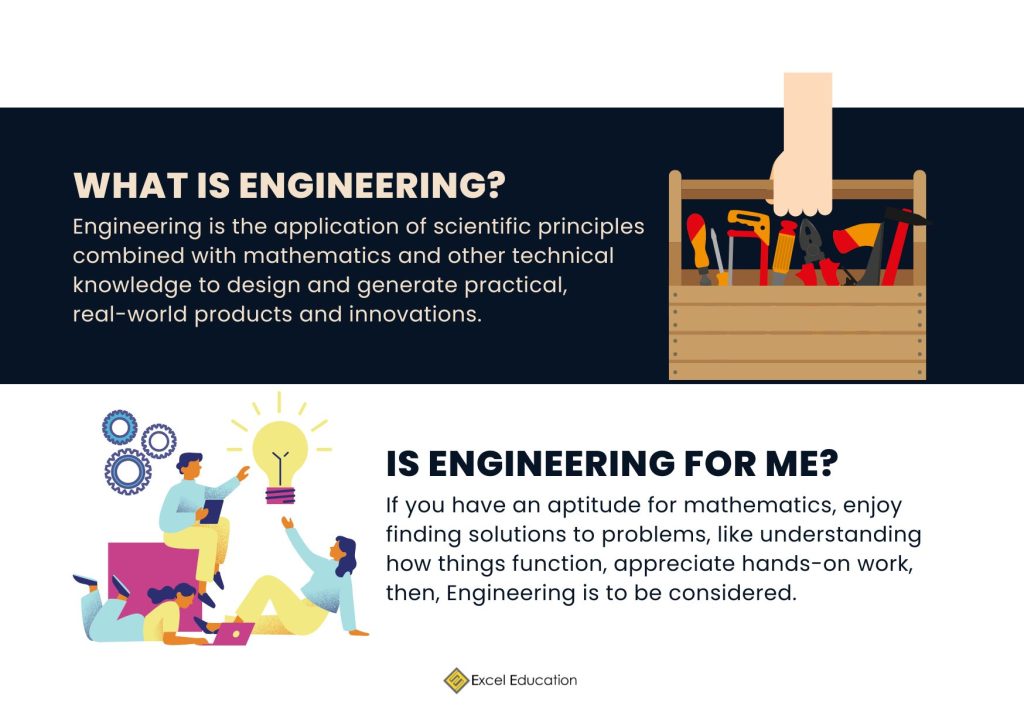 Top Universities to study Engineering at UK Universities